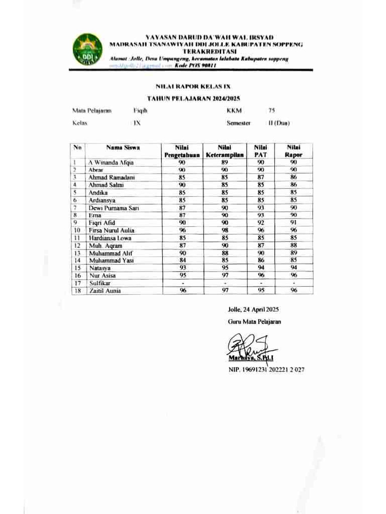 5.1. Nilai Rapor Mapel Agama | PDF