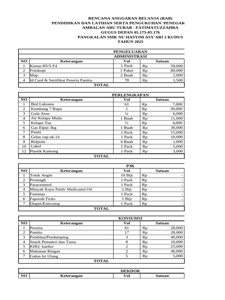 Rab Laksana Edit | PDF