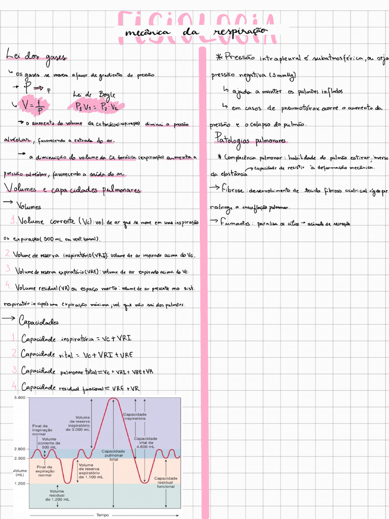 Fisiologia Semana 4 Cardio - 230412 - 134934 | PDF