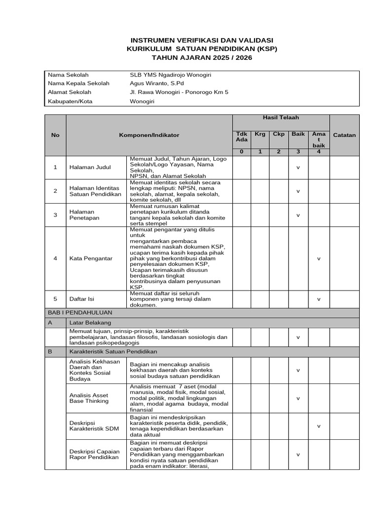 Instrumen Validasi KSP 2025 | PDF