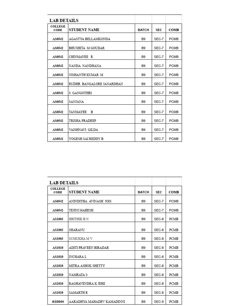Sec 7, 8, 9 BIO Batches | PDF