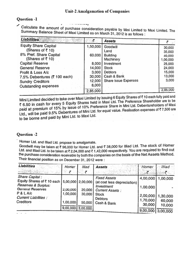 Unit-2 Amalgamation of Companies | PDF