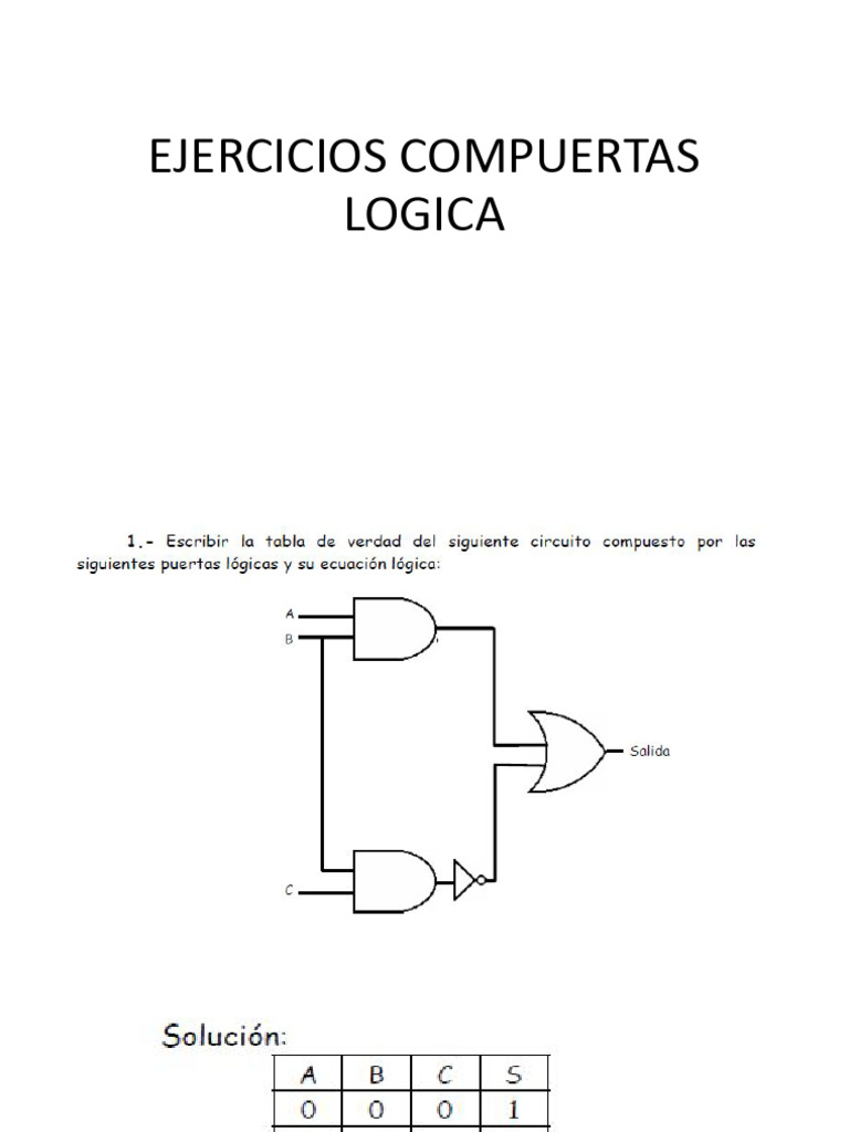 Ejercicios-Compuertas-Logicas - Fiee Unmsm - Circuitos Digitales I | PDF