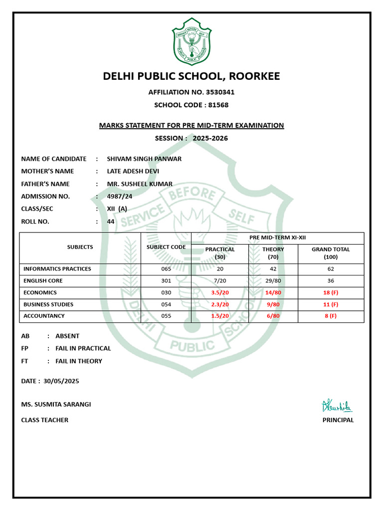 Pre Mid Term (2025 26) PDF | PDF