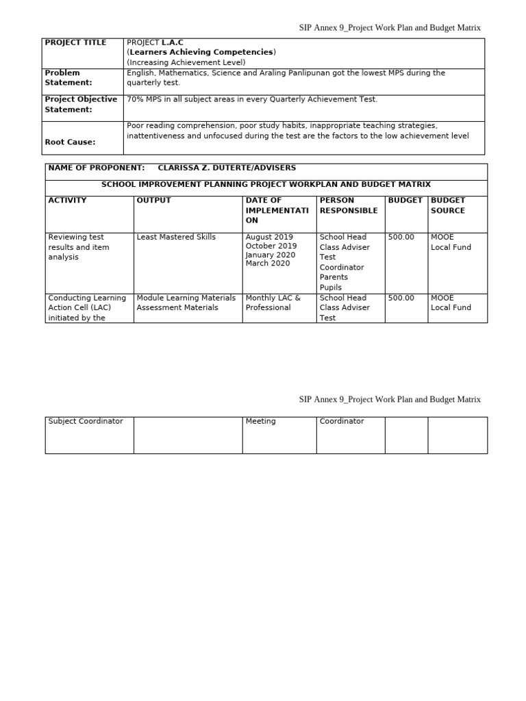 10 - SIP Annex 9 - Project Work Plan and Budget Matrix | PDF | Pedagogy | Intelligence