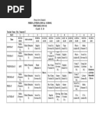 Final Time Table - 2025-26 | PDF | Inquiry | Science