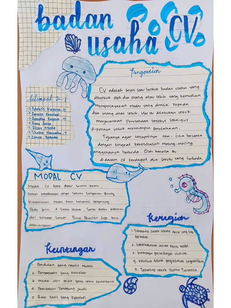 Peta Konsep CV | PDF