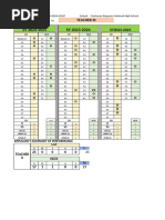 Non-Academic Distinctions Recognition | PDF