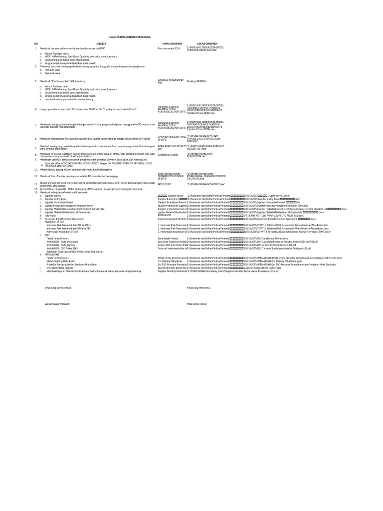 Serah Terima Jobdesk Purchasing | PDF