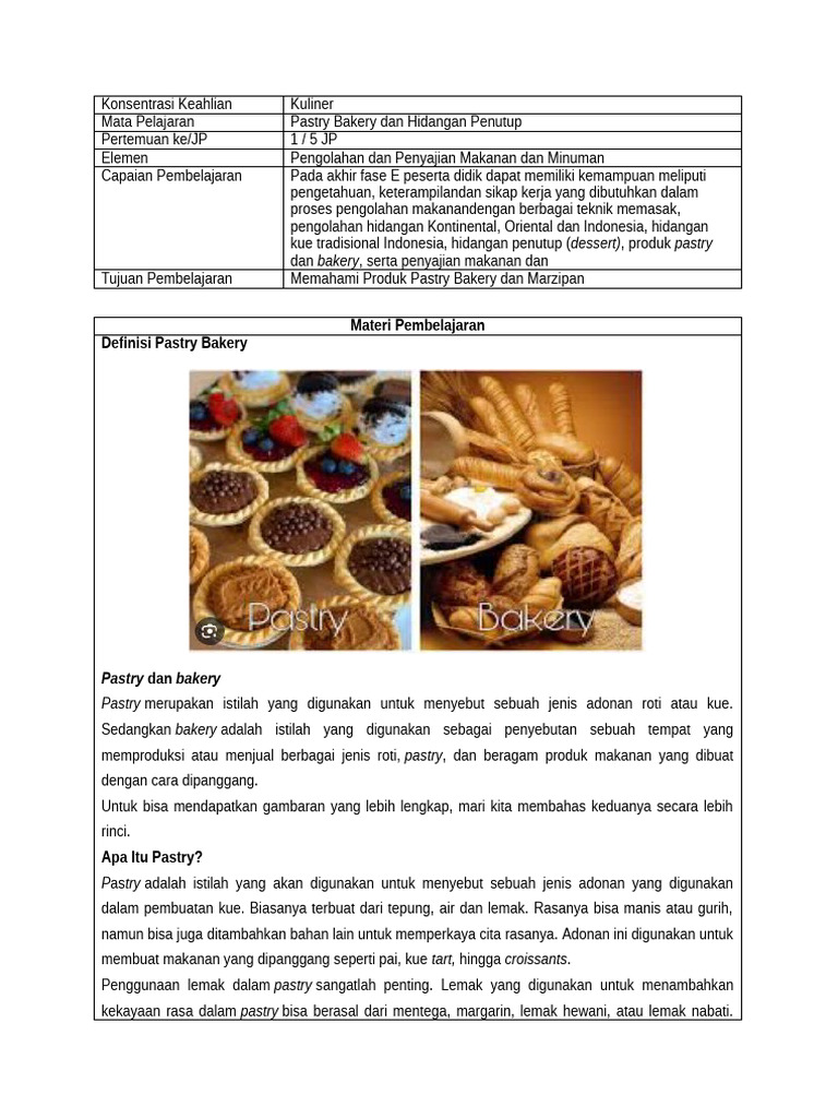 Modul Ajar Pastry Bakery - Marzipan | PDF
