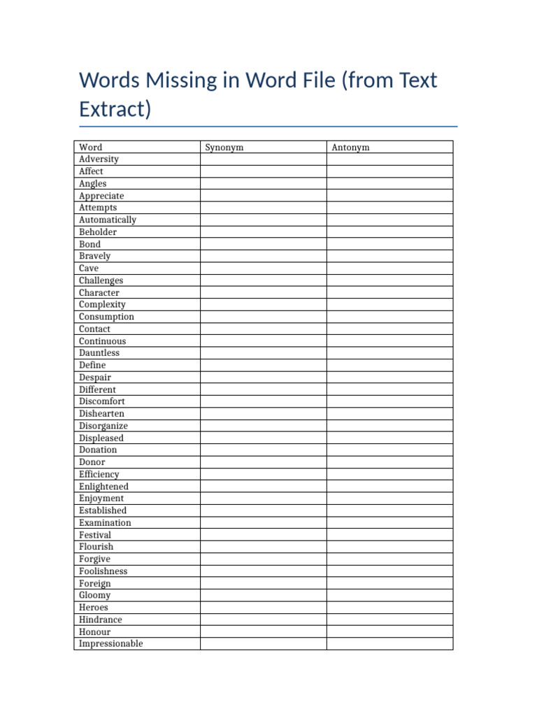 Missing Words in Word File | PDF