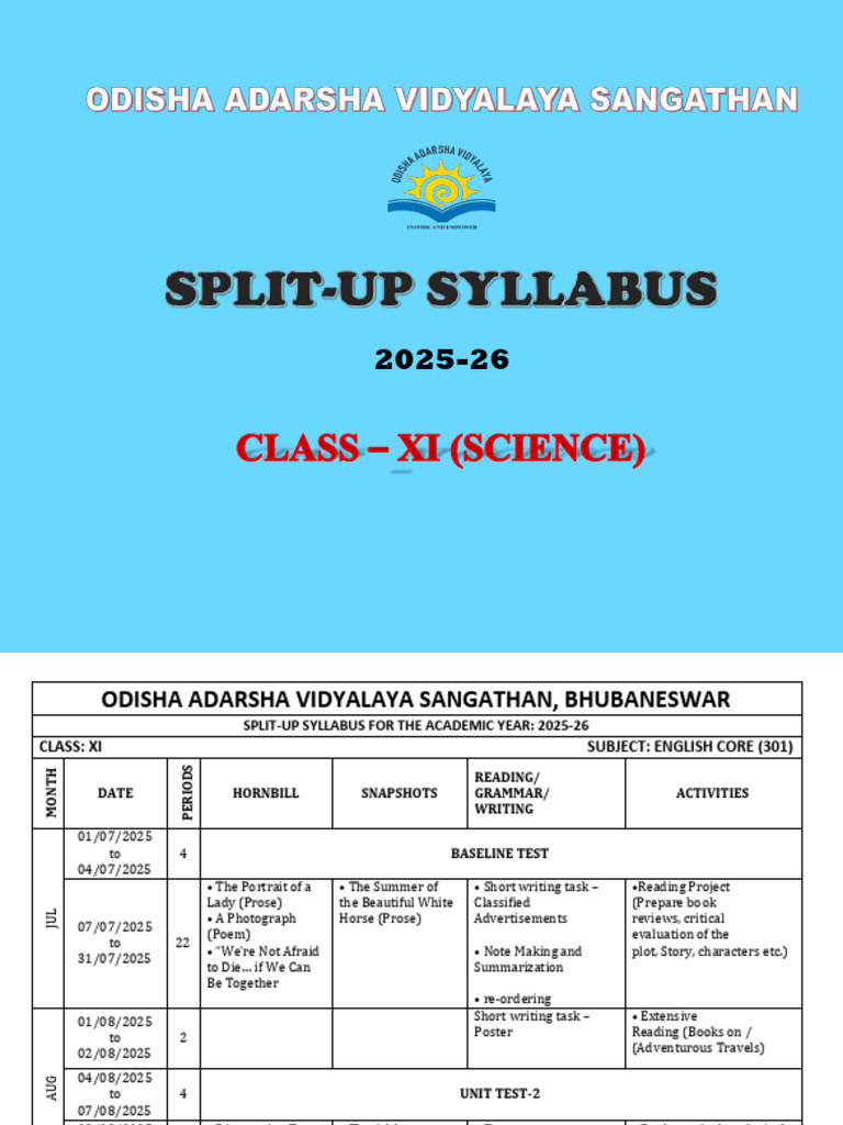Class-Xi Science Split Up Syllabus 2025-26 | PDF | Chemical Bond | Function (Mathematics)