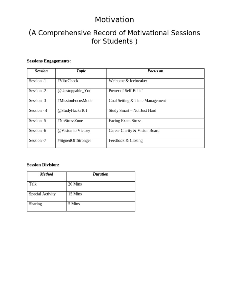 Motivational Seminar for Students | PDF
