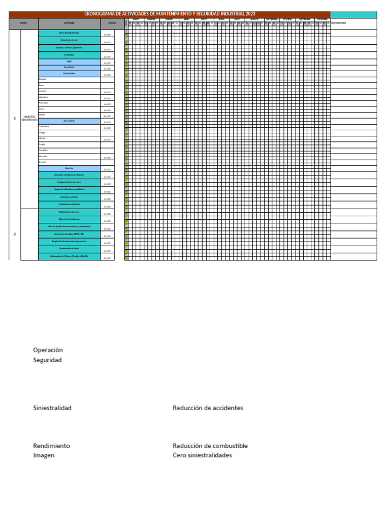Programa de Trabajo EHS y Mtto 2023 (Mantto) | PDF