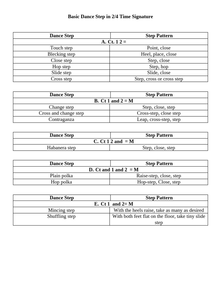 Dance Step Patterns in 2/4 Time | PDF