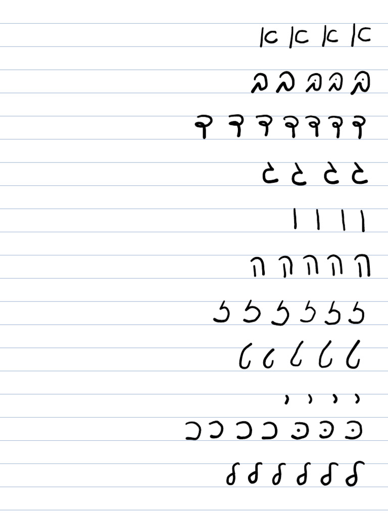 Lesson 1 - Aleph Bet | PDF