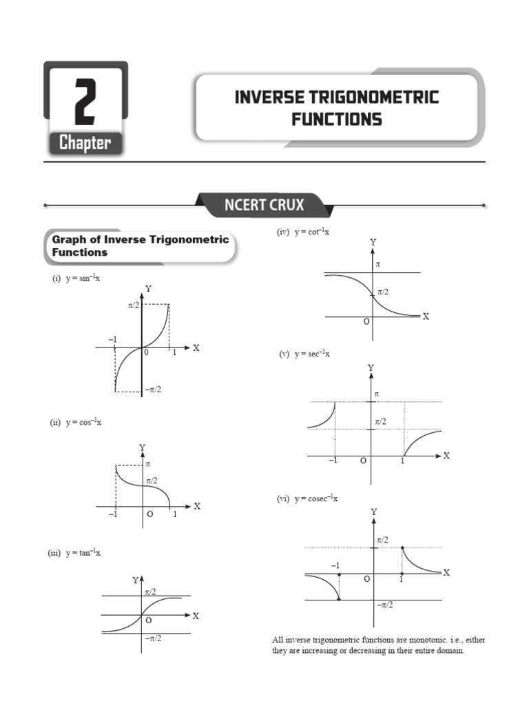 02 - Inverse Trigonometric Functions | PDF | Function (Mathematics) | Trigonometric Functions