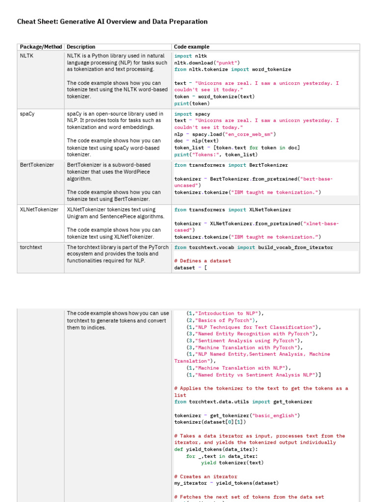 Course 1 Cheat Sheet - Generative AI Overview and Data Preparation ...