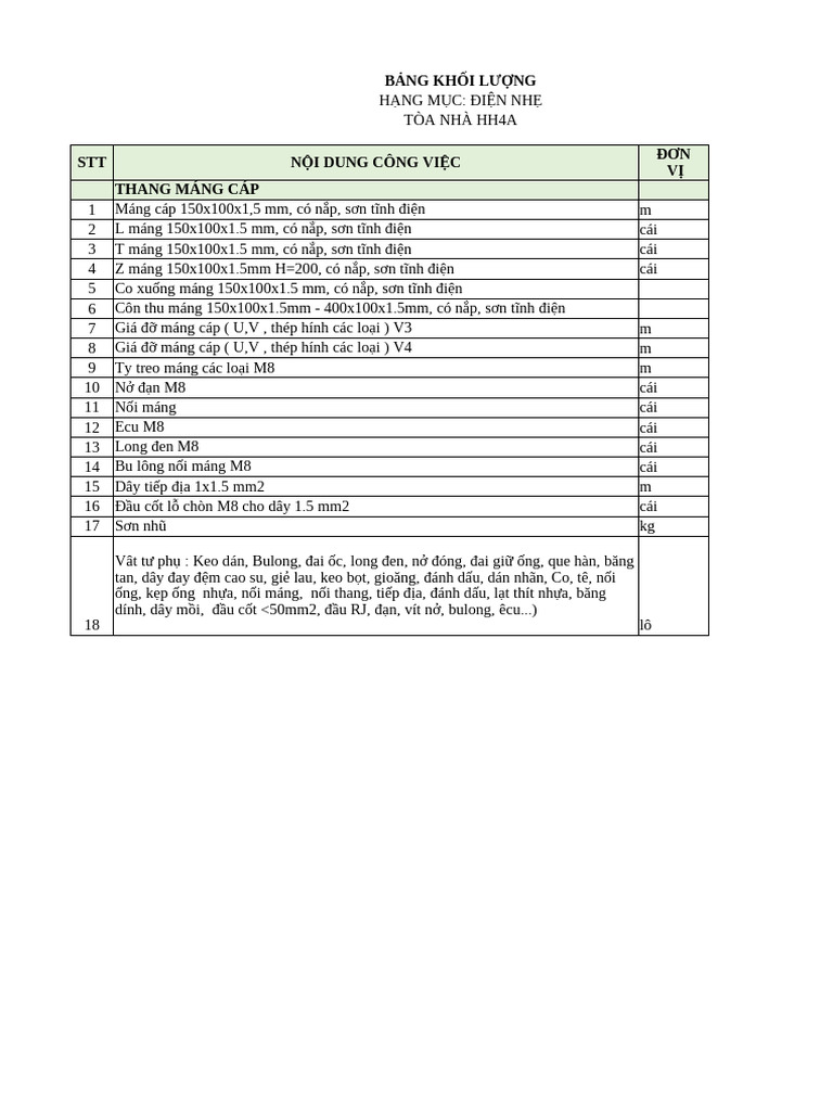 KL TMC Dien Nhe Tang Mau | PDF