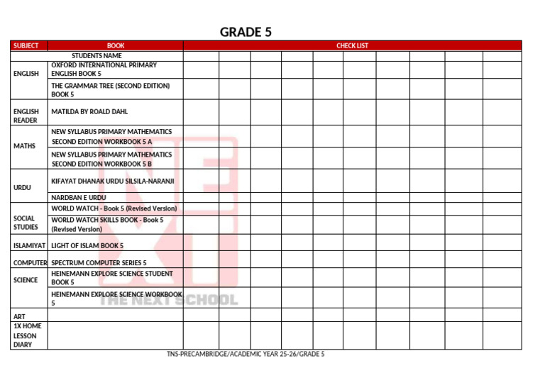 Grade 5 Subject Checklist | PDF