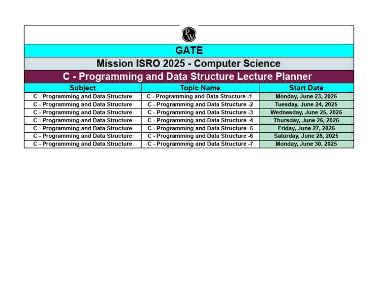Lecture Planner - C - Programming and Data Structure | PDF