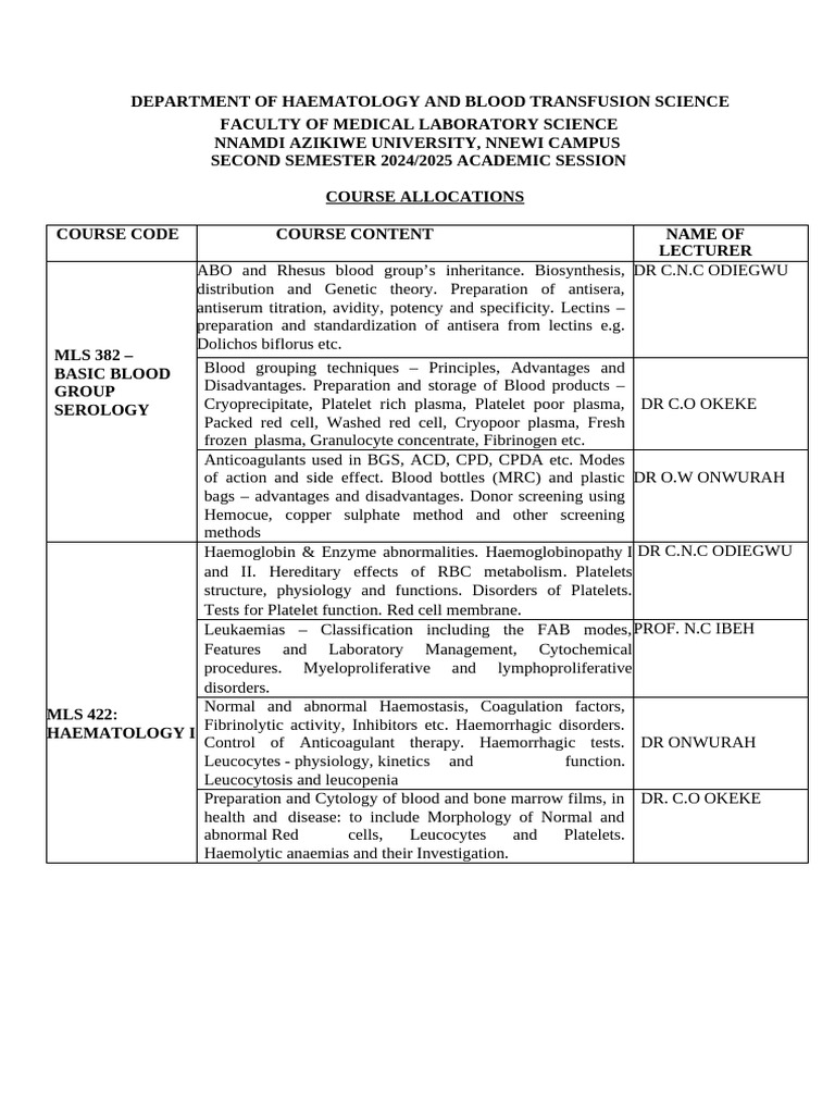 COURSE ALLOCATION For Second Semester 2024-2025 Session | PDF | Blood Plasma | Platelet