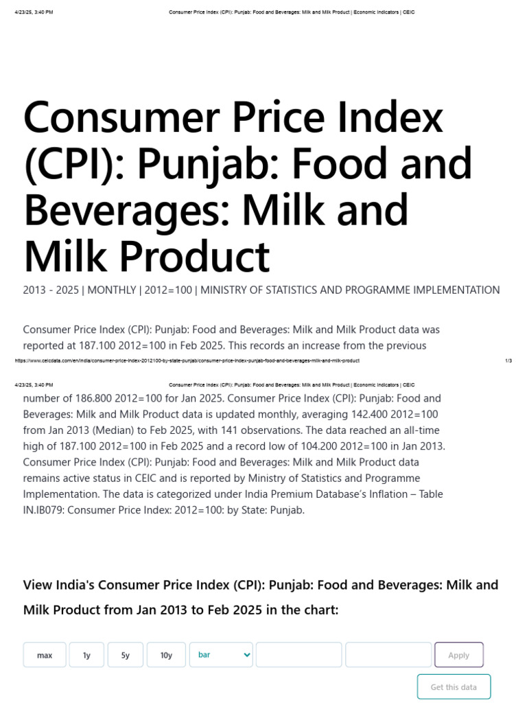 CPI Punjab: Milk & Beverages Data 2013-2025 | PDF | Consumer Price ...