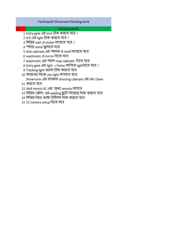 Pending Work | PDF