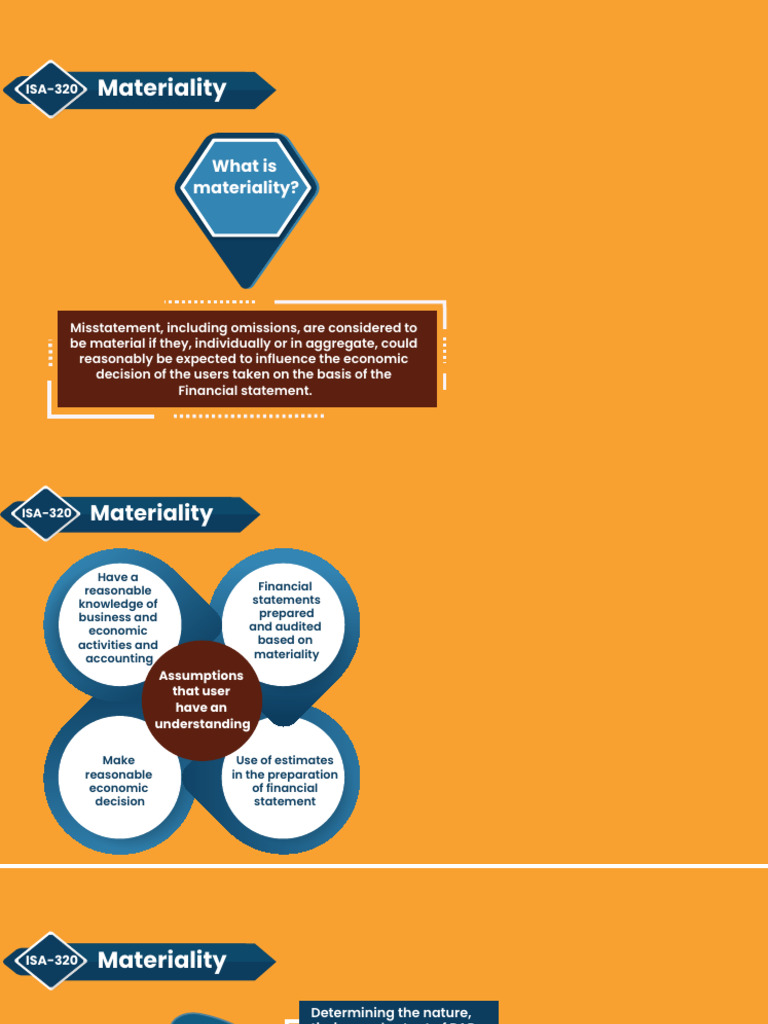 ISA 320 Materiality Complete Concepts | PDF | Audit | Economies
