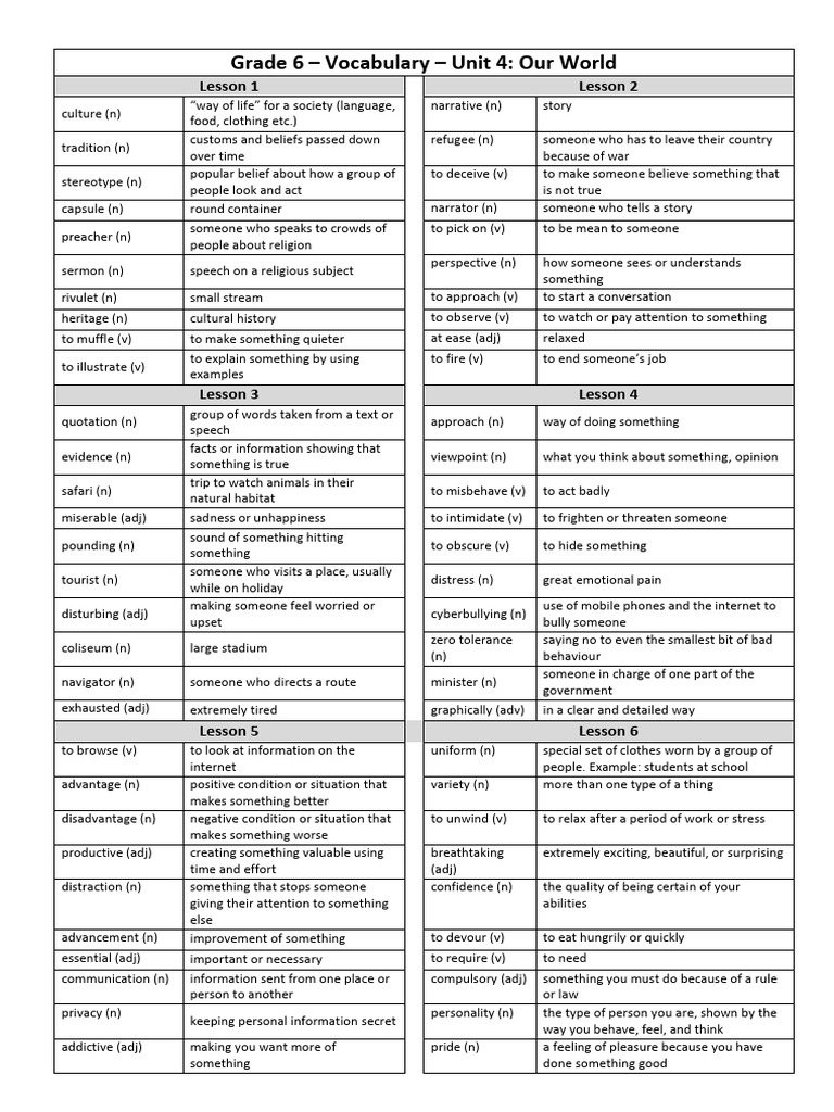 Grade 6 - Unit 4 - Vocabulary | PDF | Social Psychology | Psychological ...
