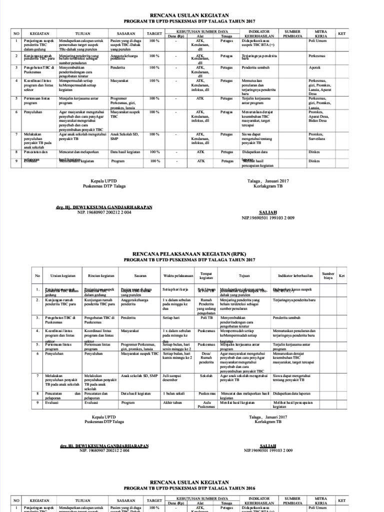 PDF Contoh Ruk TB Compress | PDF