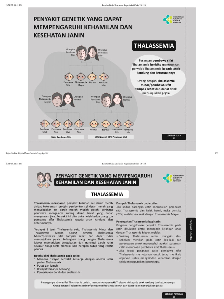 20 Lembar Balik Kesehatan Reproduksi Catin 120120 | PDF