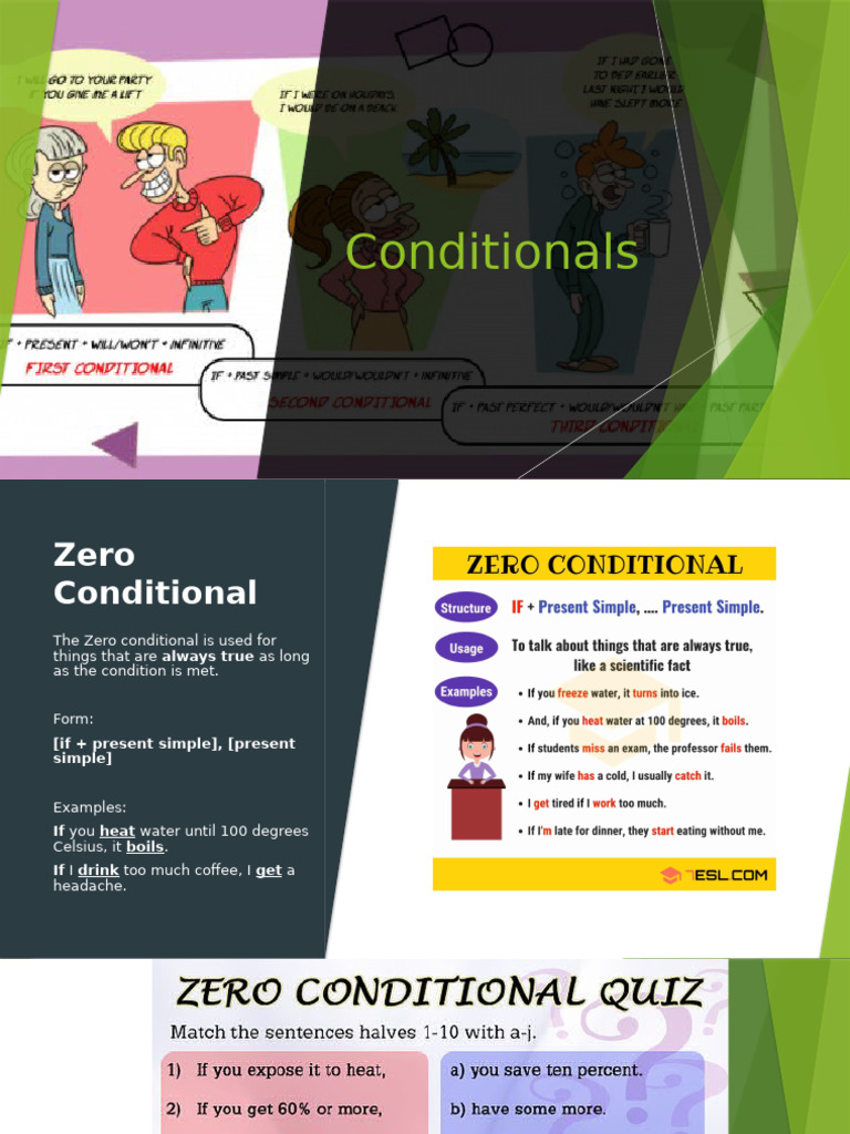 English Conditionals: From The Zeroth To The Third | PDF | Perfect (Grammar) | Semantics