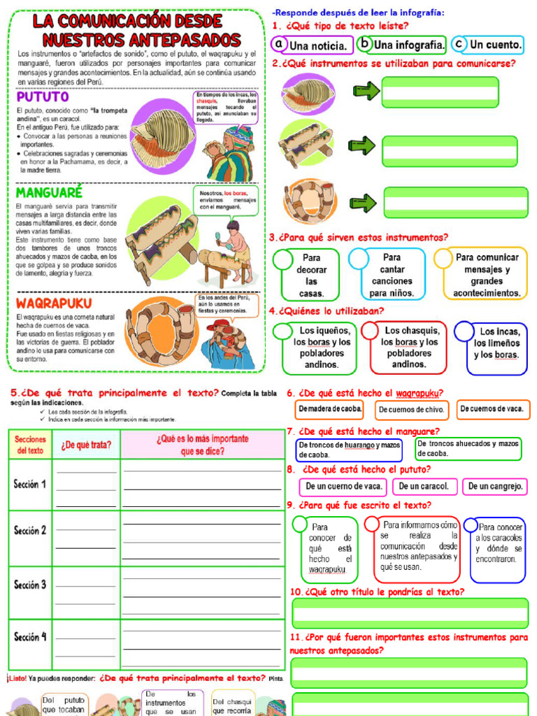 Ficha Comu. Imprimir Infografia Como Nos Comunicamos Desde Nuestros Antepasados. | PDF