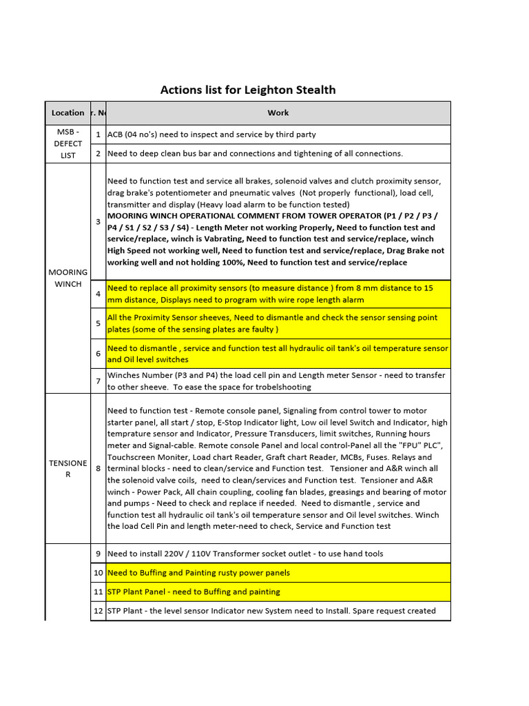 Electrical Defects and Service Actions List | PDF | Pump | Air Conditioning