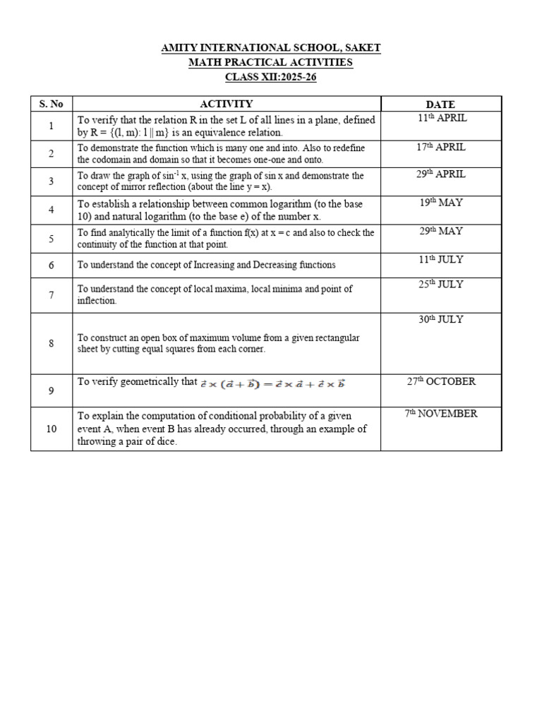 Math Practical File - Xii - 2025-26 | PDF | Function (Mathematics) | Analysis