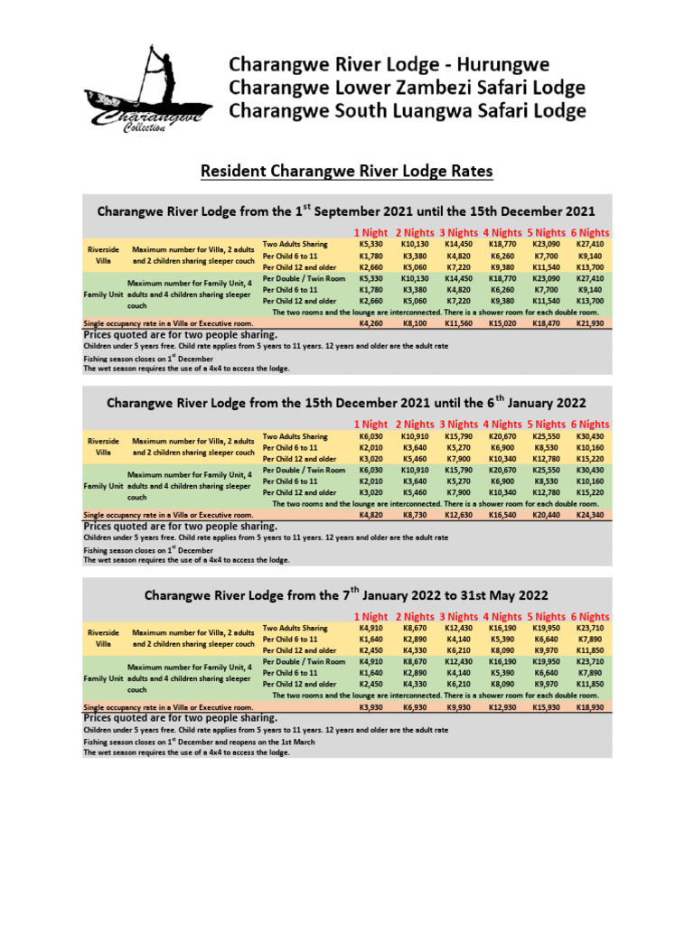 Charangwe River Lodge Rates Overview | PDF | Payments | Receipt