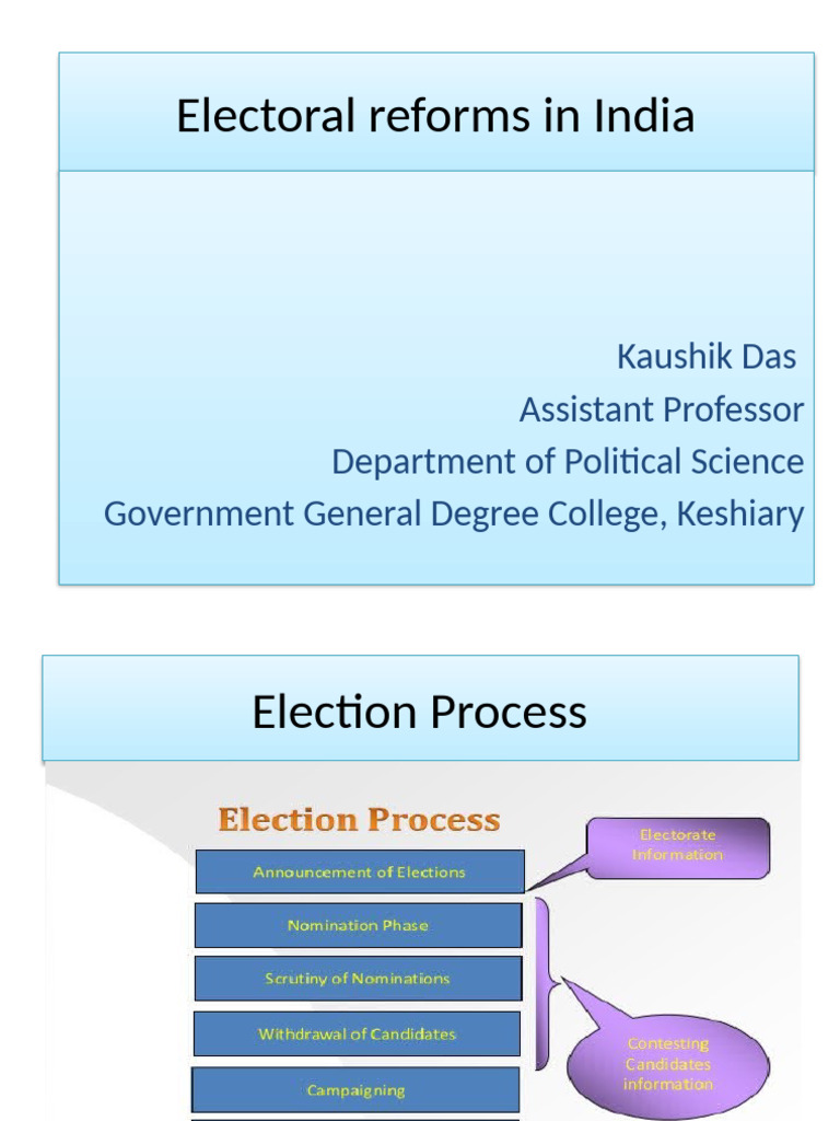 174029electoral Reforms | PDF | Elections | Accountability