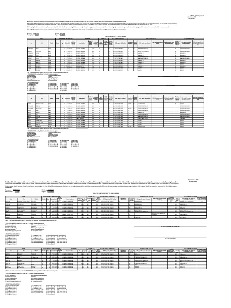Submitted - 170527 - Child Mapping Tool Deped Order 3 2018 | PDF ...