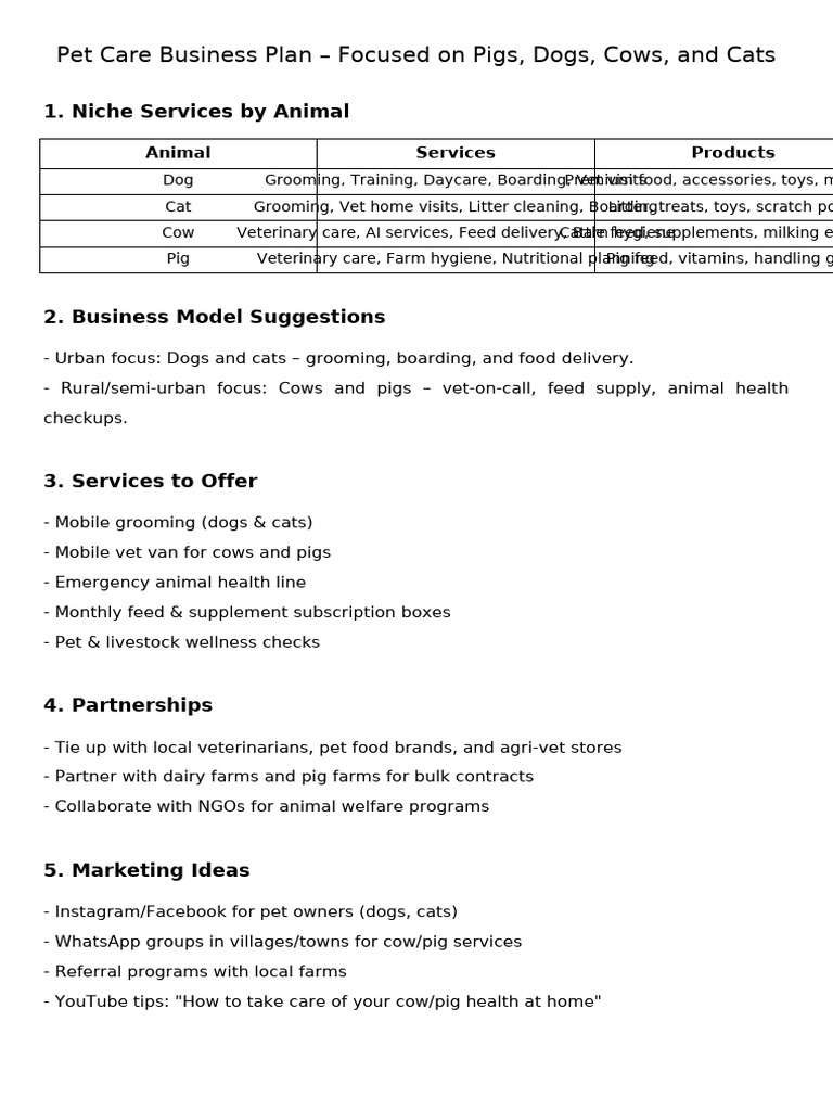 Pet Care Business Plan Unicode | PDF