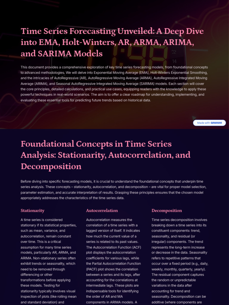 Time Series Forecasting Unveiled A Deep Dive Into EMA Holt Winters AR ARMA ARIMA and SARIMA ...