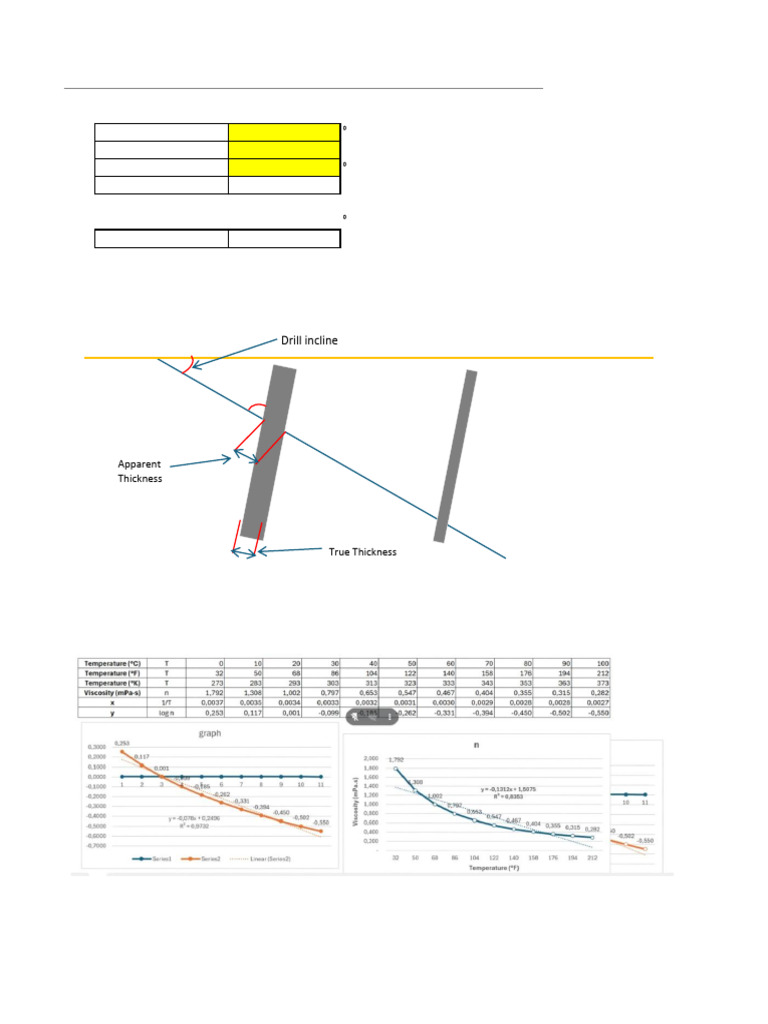 True Thickness Calculation Guide | PDF