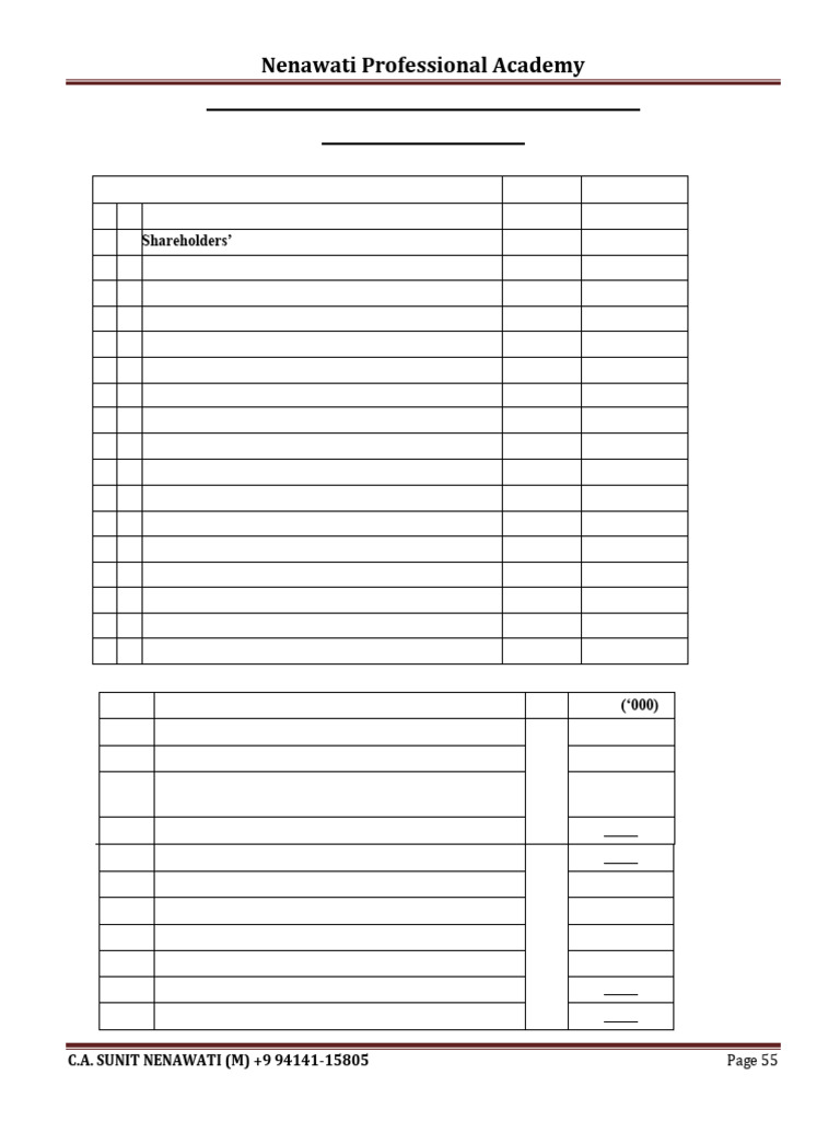Buy-Back of Securities: Journal Entries Guide | PDF | Equity (Finance ...