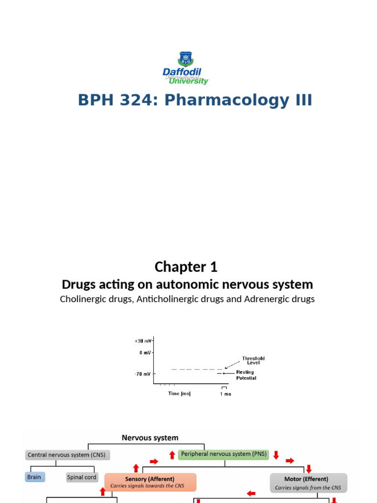 DIU 324 Pharmacology Chp1 Autonomic Drugs | PDF | Acetylcholine | Synapse