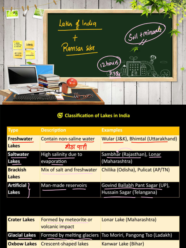 Geo - 14 July - Class PNG - 598123 - Crwill | PDF