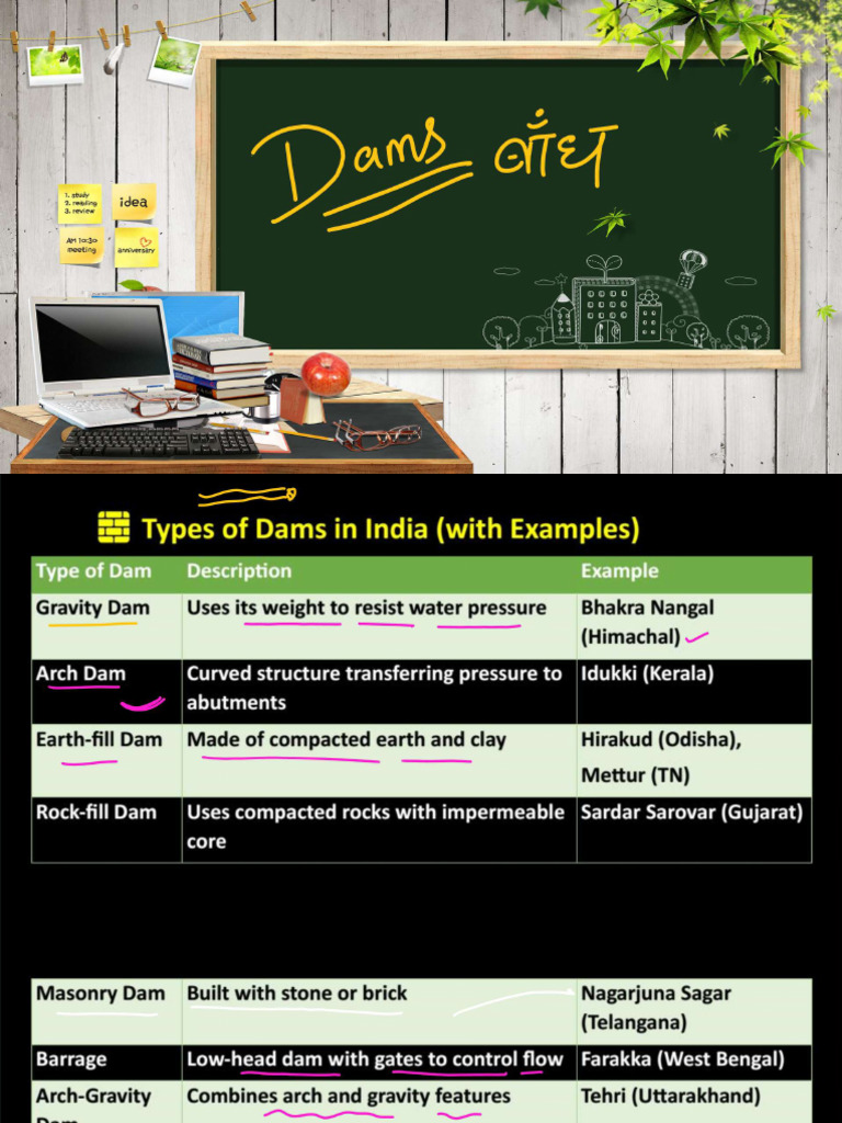 Geo - 11 July - Class PNG - 593484 - Crwill | PDF