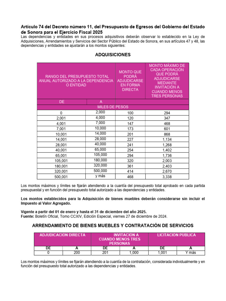 Tabla de Montos Estatal 2025 | PDF