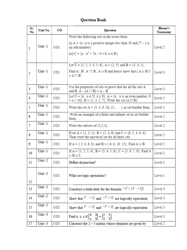 Question Bank With Solution | PDF | Number Theory | Discrete Mathematics