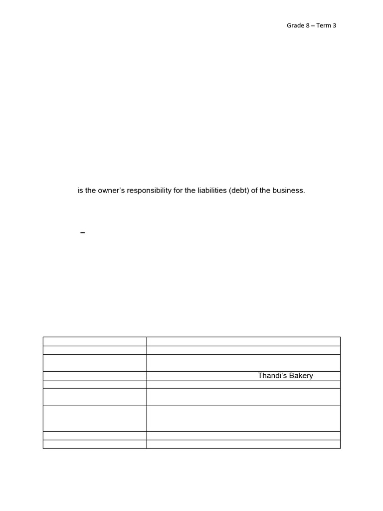 Grade 8 Forms of Ownership Overview | PDF | Partnership | Ownership
