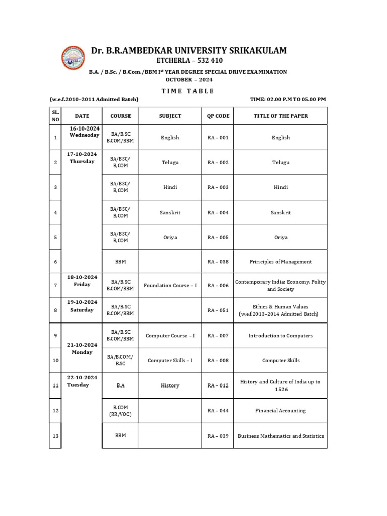 Degree Firstyear Yearend Special Drive Examination Time Table Oct 2024 ...